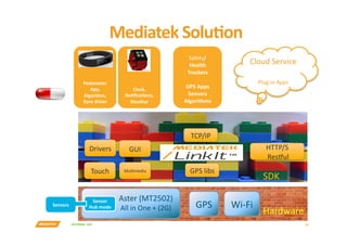 Keynote - IoT and role of Mediatek in the IoT space | PDF
