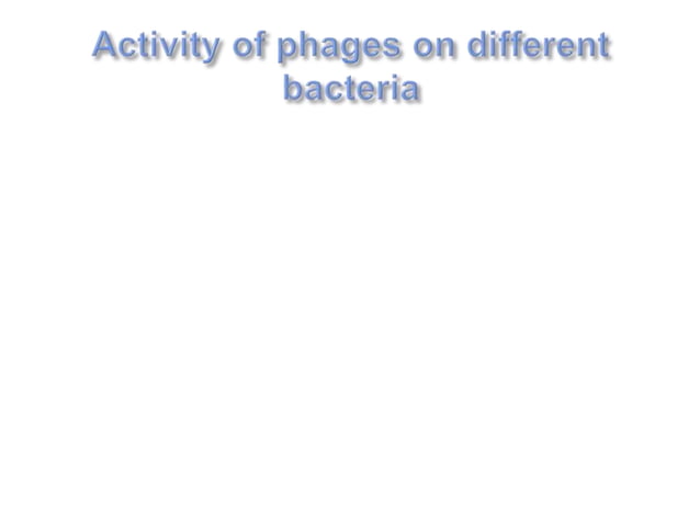 Isolation And Characterization Of Bacteriophages Against Staphylococcus Aureus Ppt Free Download