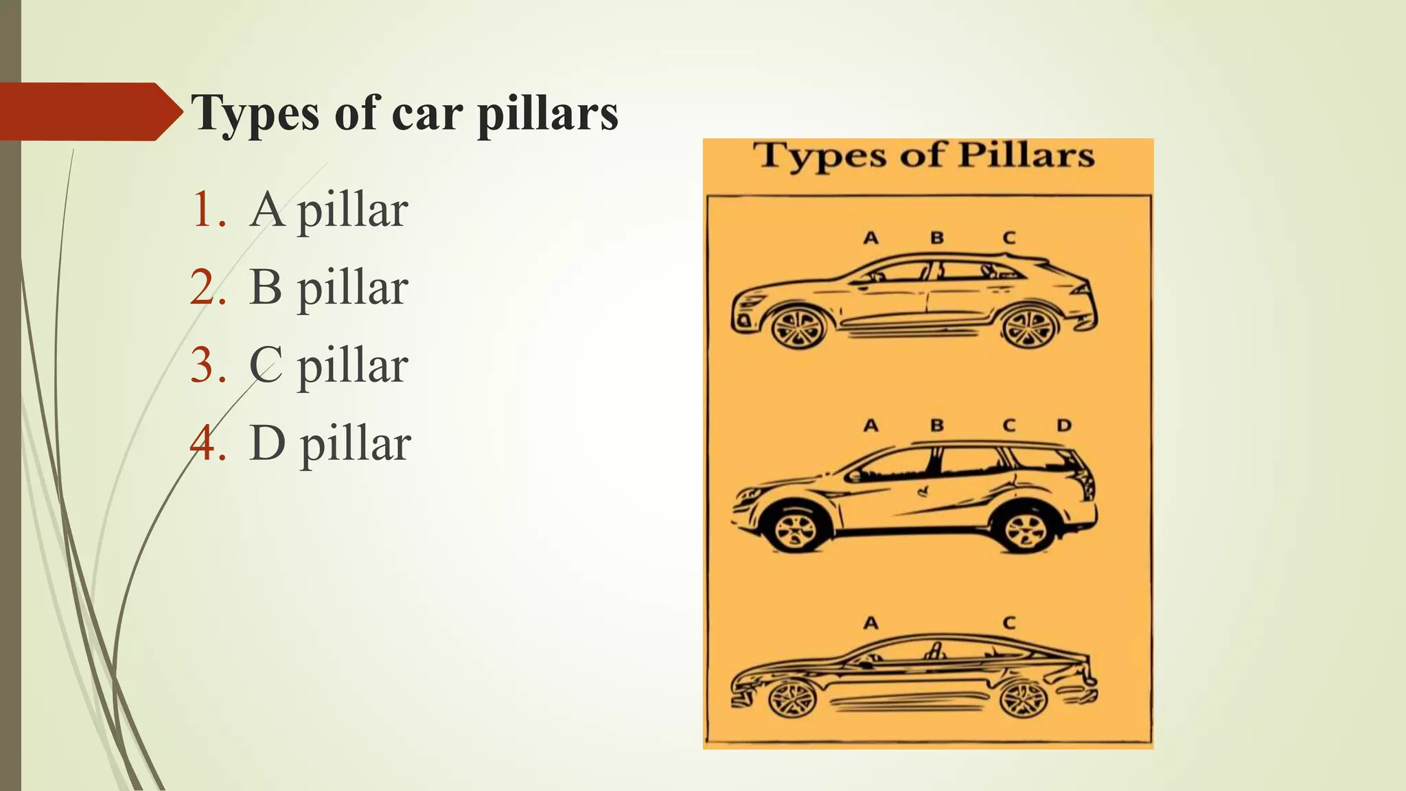 Car Pillars.pptx