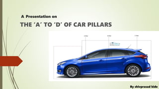Car Pillars.pptx