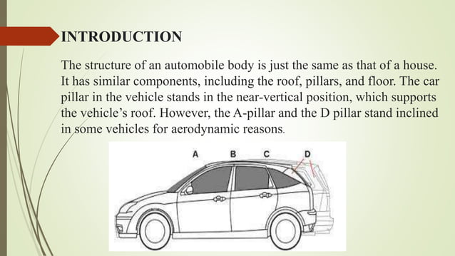 Car Pillars.pptx