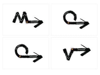 Shiv prasad patil portfolio | PPT