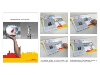 Shiv prasad patil portfolio | PPT