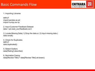 Shivraj MCA Evaluation 2010981527.pptx