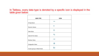 Shivrajshiv Data Types Presentation.pptx