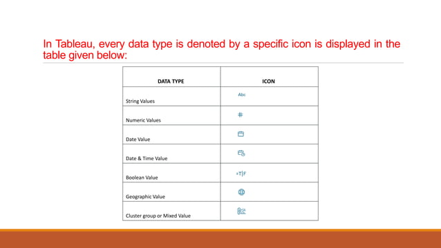 Shivrajshiv Data Types Presentation.pptx