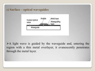 Shiv shankar nair | PPTX