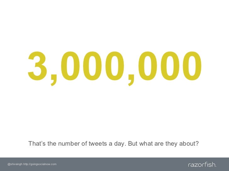 3,000,000 That’s the number of
