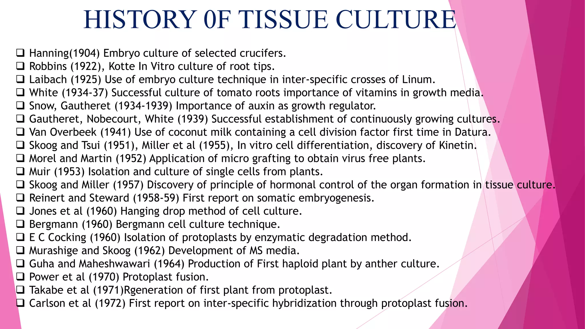 Introduction to Virus Free Plant tissue Culture | PPTX