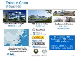 Shiyi eaton presentation | PPT