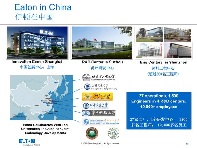 Shiyi eaton presentation | PPT