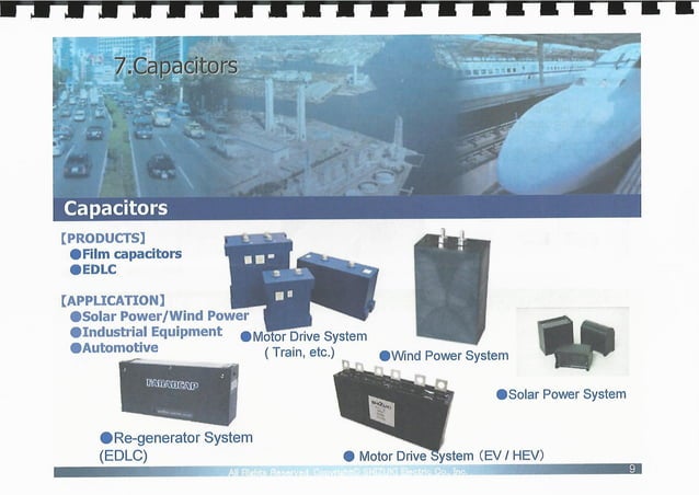 SHIZUKI CAPACITORS AND POWER DEVICES | PDF
