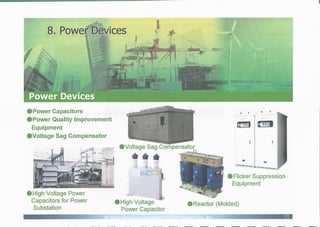 SHIZUKI CAPACITORS AND POWER DEVICES | PDF