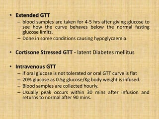 Shk biochemical tests | PPTX