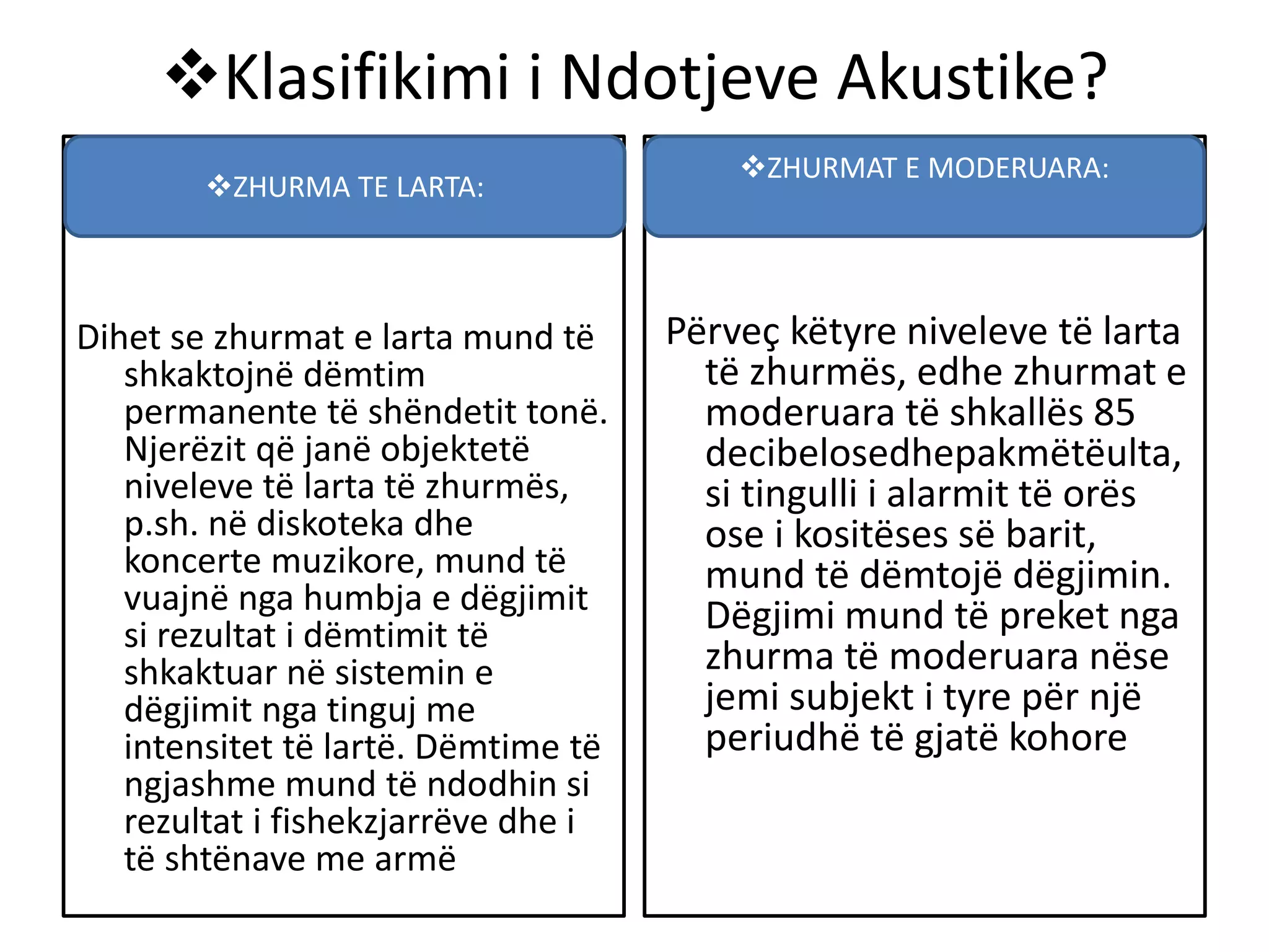 Shkaqet e ndotjes akustike | PPTX