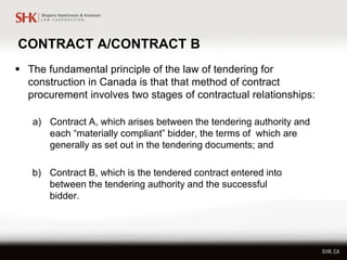 Tendering and Procurement Best Practices | PPT