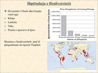 Biodiversiteti | PPTX