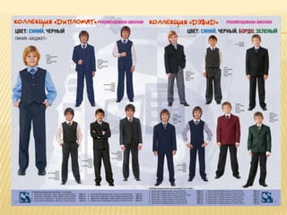 Shkolnaya forma | PPTX