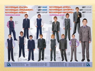 Shkolnaya forma | PPTX