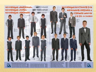 Shkolnaya forma | PPTX