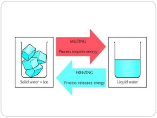 Shkrirja dhe ngurtesimi Blerta Markaj-Emanuela Manrecaj | PPTX