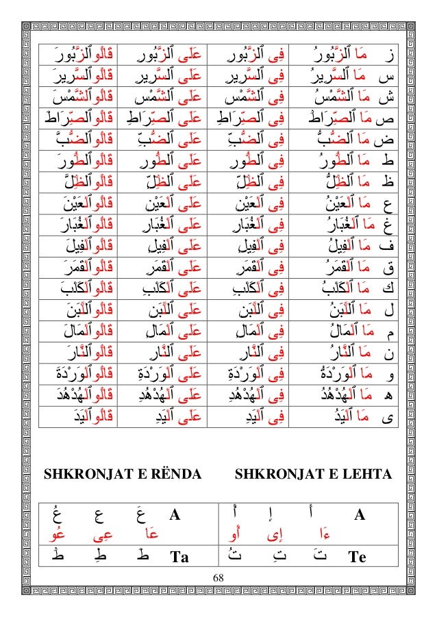Dr. Musli Vërbani - Shkruaj, lexo dhe mëso shkronjat e Kur’anit
