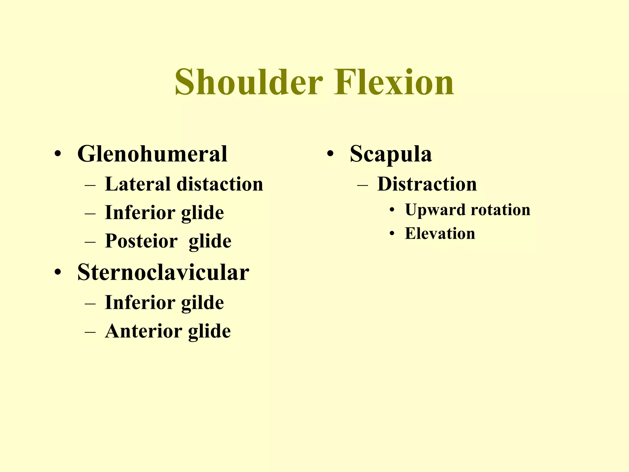 Shoulder Lecture | PPT