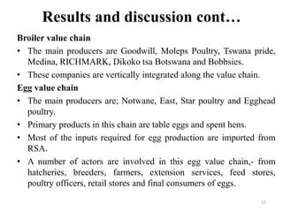 Value chain analysis of Botswana poultry industry: The case of Gaborone ...