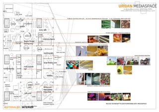 shl Urban Mediaspace | PDF