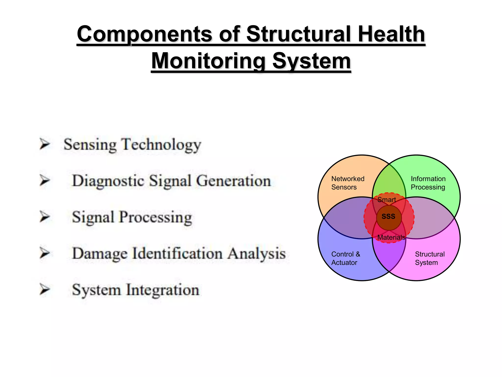 SHM-2.ppt | Science