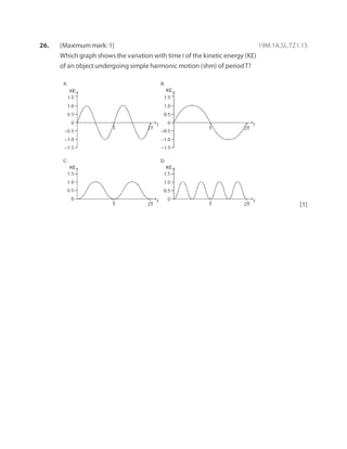 SHM.pdf Its a worksheet for students of IBDP Physics | PDF