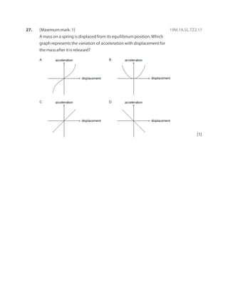 SHM.pdf Its a worksheet for students of IBDP Physics | PDF