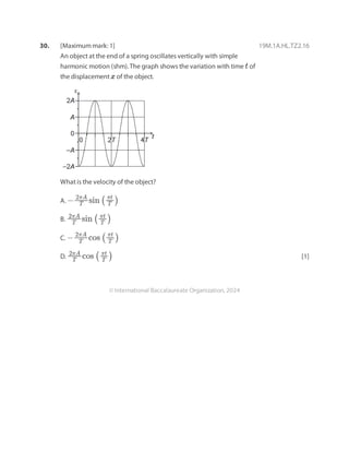 SHM.pdf Its a worksheet for students of IBDP Physics | PDF