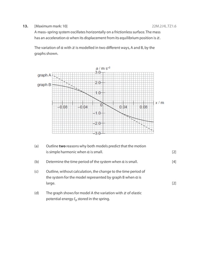 SHM.pdf Its a worksheet for students of IBDP Physics | PDF