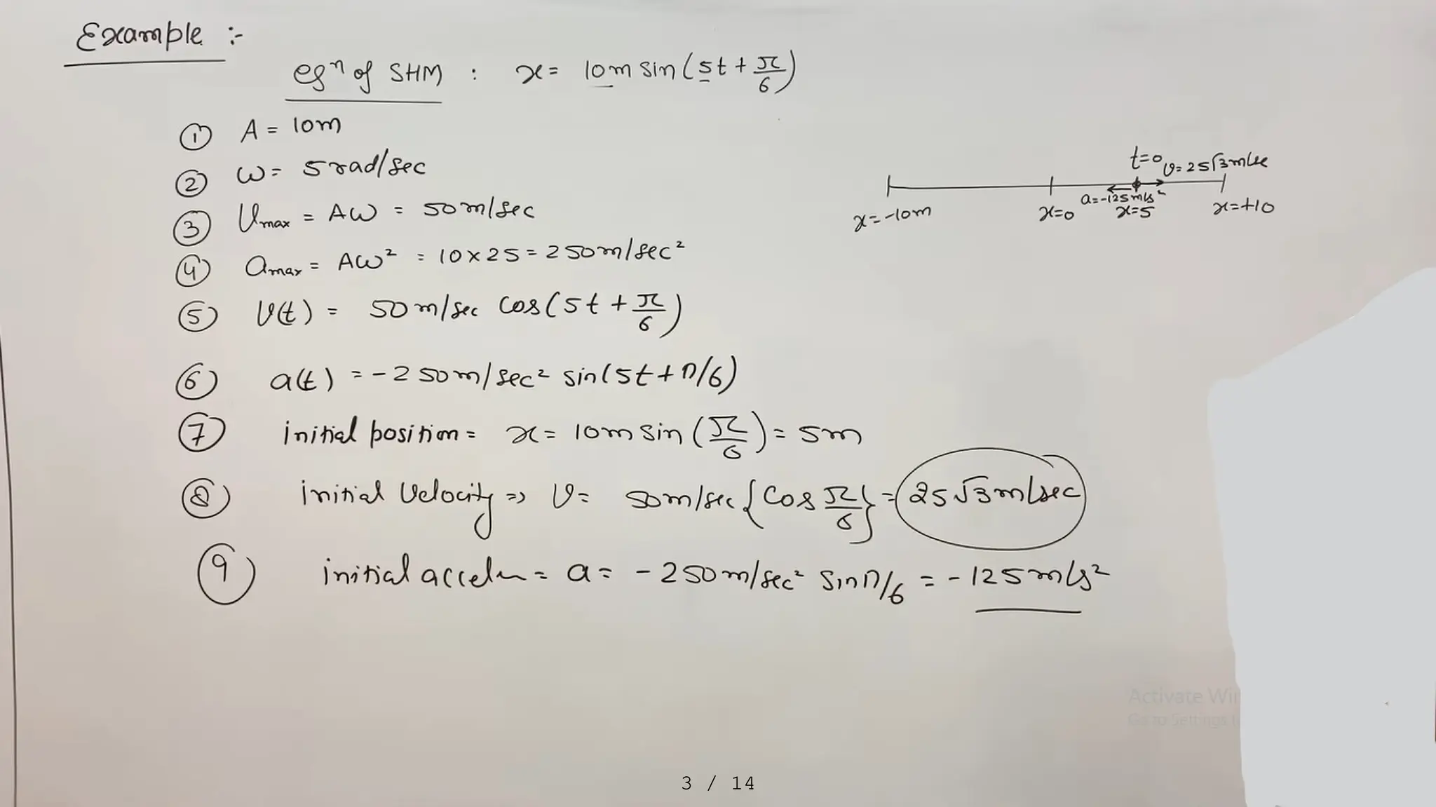 SHM notes for jee 1 for physics studying | PPT