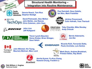 shm3 or shm vs nondestructive method in an aircraft .pptx