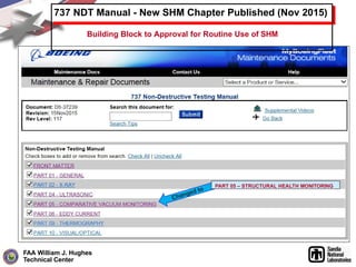 shm3 or shm vs nondestructive method in an aircraft .pptx
