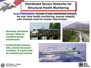 shm3 or shm vs nondestructive method in an aircraft .pptx