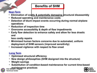 shm3 or shm vs nondestructive method in an aircraft .pptx