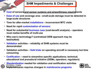 shm3 or shm vs nondestructive method in an aircraft .pptx
