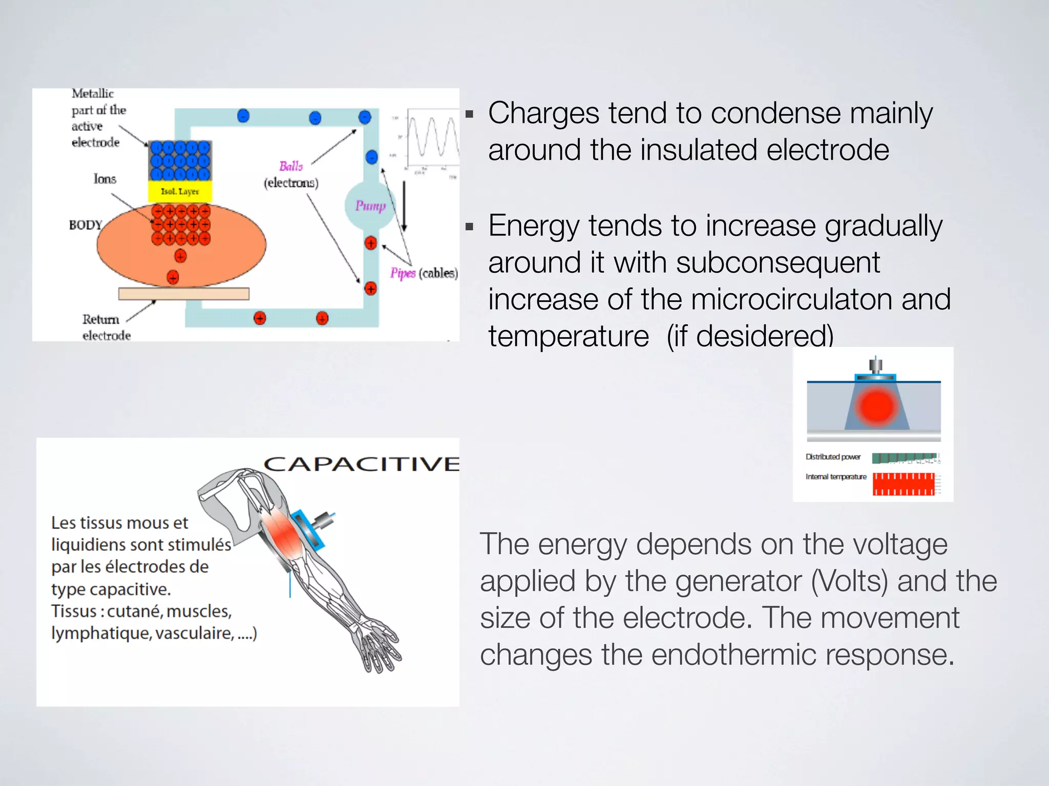 SHM by Human Tecar ® Treatment of ITB syndrome | PDF