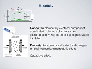 SHM by Human Tecar ® Treatment of ITB syndrome | PDF