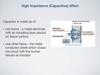 SHM by Human Tecar ® Treatment of ITB syndrome | PDF