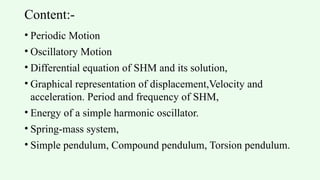 Simple Harmonic Motion By Gaurav D. Kale | PPT