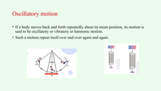 Simple Harmonic Motion By Gaurav D. Kale | PPTX