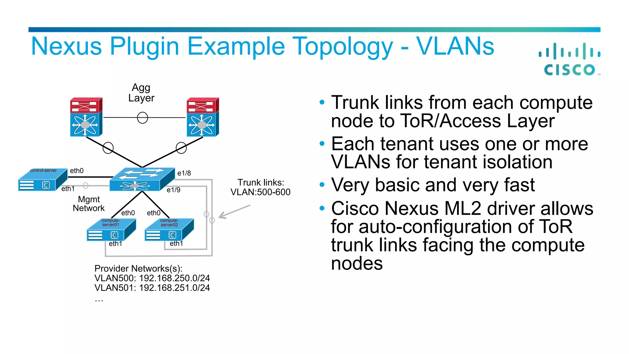 OpenStack Deployment in the Enterprise | PPT
