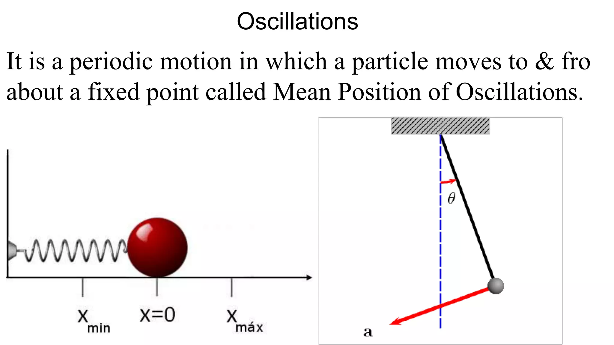 Simple Harmonic Motion (SHM) lecture | PPTX
