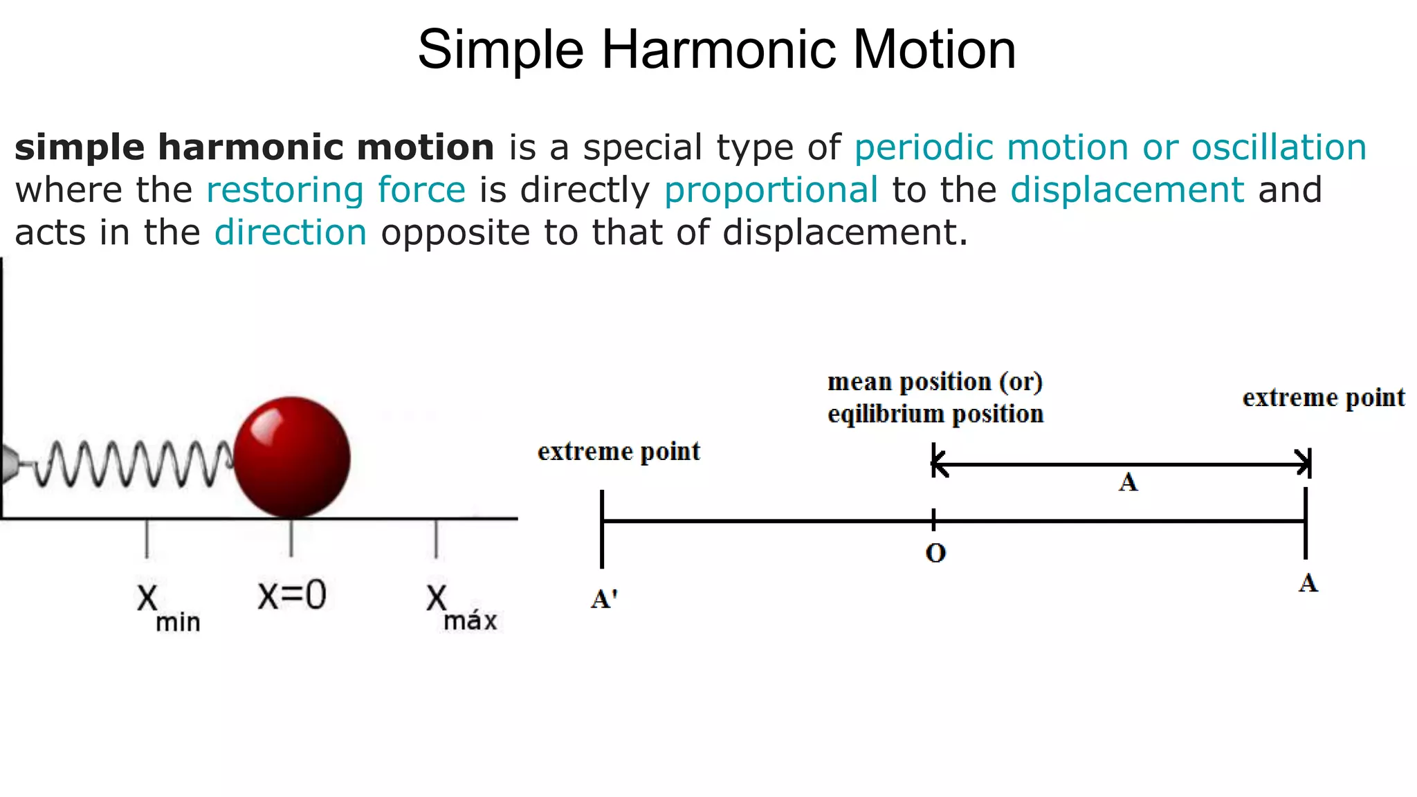 Simple Harmonic Motion (SHM) lecture | PPTX