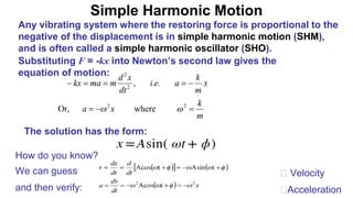 Simple Harmonic Motion (SHM) lecture | PPTX