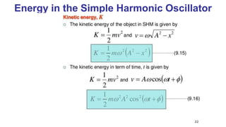 Simple Harmonic Motion (SHM) lecture | PPTX